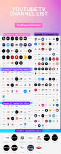 YouTube TV Channels List [With PDF] 2023 - The Channels List