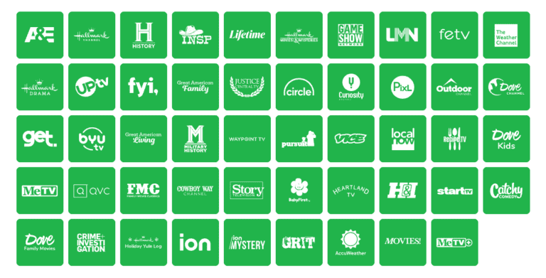 Frndly TV Channel List 2024 - The Channel List