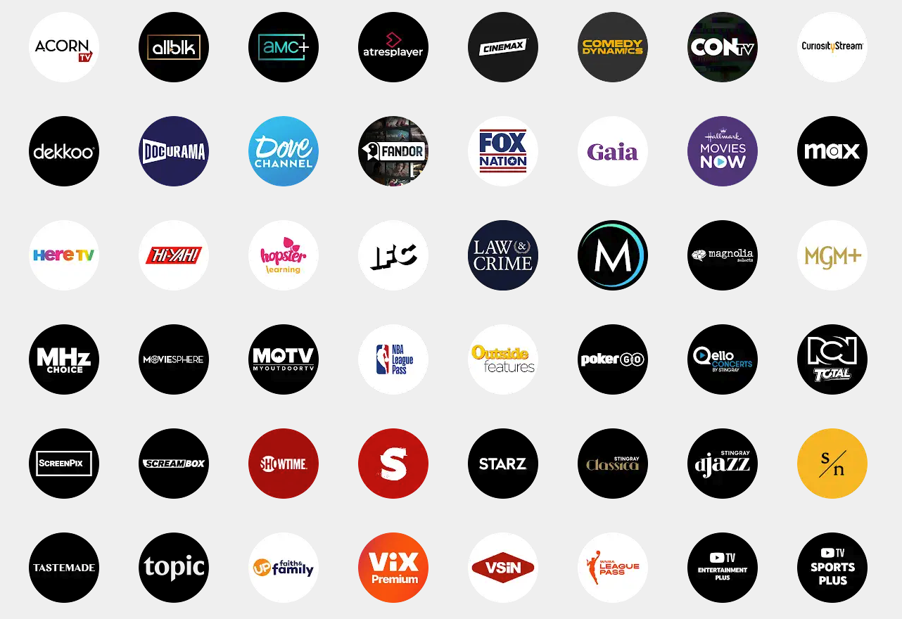 YouTube TV Channels List [With PDF] 2023 - The Channel List