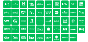 Frndly TV Channel List 2025 - The Channel List