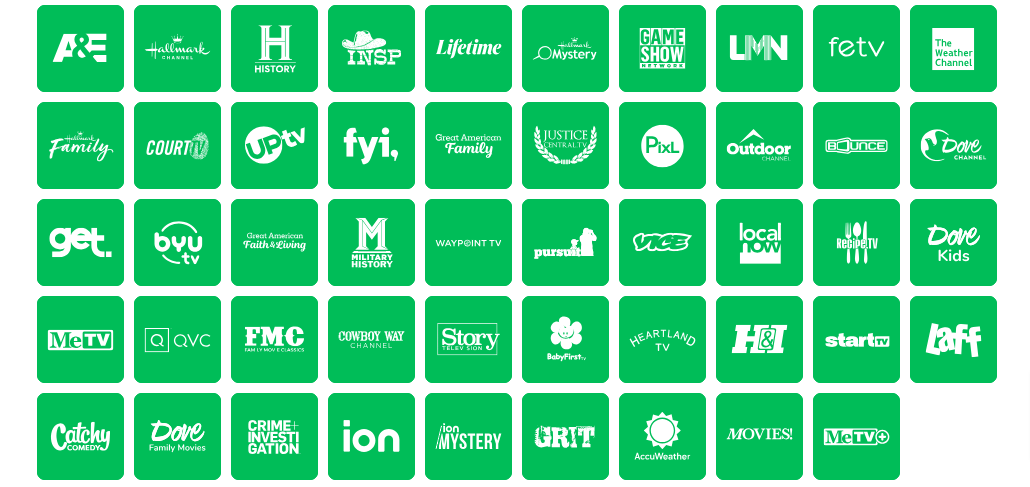 Frndly TV Channel List 2025 - The Channel List